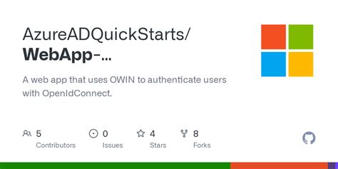 pull requests · azureadquickstarts webapp openidconnect dotnet · github