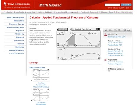 Applied Fundamental Theorem Of Calculus Lesson Plan For 9th 12th Grade Lesson Planet