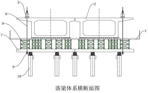一种梁柱式支架的制作方法