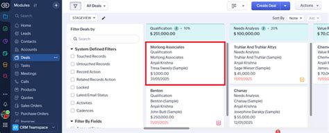CRM Examples Top Five CRM Use Cases