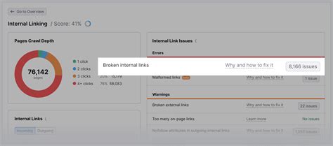 Seo Checklist 41 Tips To Optimize Your Website