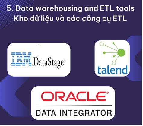 Top CÁc CÔng CỤ Data Engineer CẦn HỌc Techdataai Techdataai