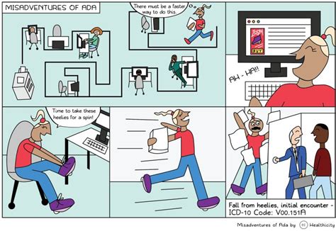 Healthicity On Linkedin Icd10 Medicalcoding Codingandbilling Compliance Auditing