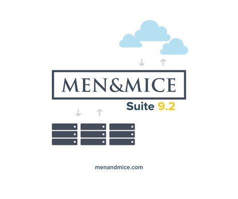 Men And Mice Suite 92 Goes Live With Aws Multi Account Management New