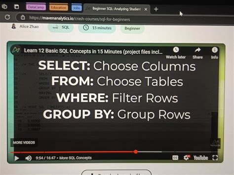 Victoria Okoli Ccss On Linkedin Datalearning Sql Python Excel