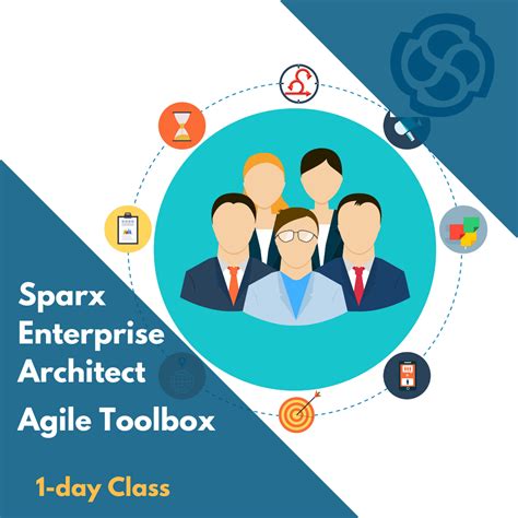 Sparx Enterprise Architect Agile Toolbox Course IAG Consulting
