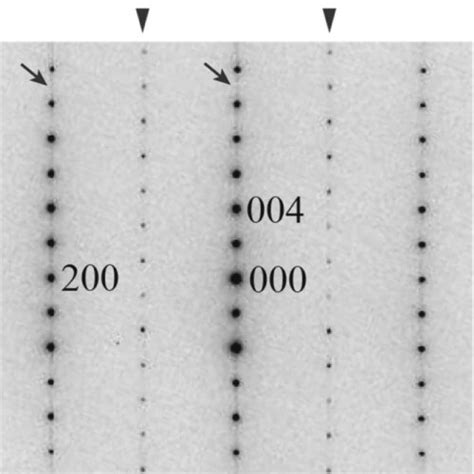 Color Online Electron Diffraction Pattern With The [010] Incidence Download Scientific