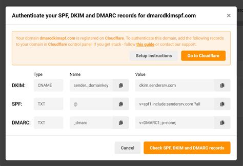 How To Authenticate Emails With Sender DMARC DKIM SPF DmarcDkim Com
