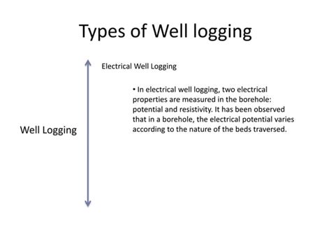 Electrical Well Logging PPTX Geology Science