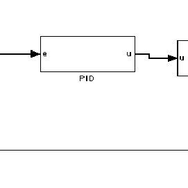 Simulink Block Diagram Download Scientific Diagram