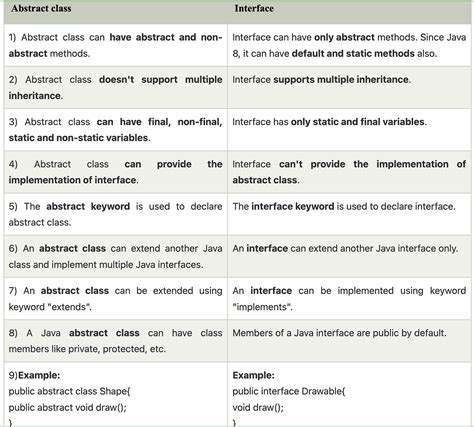 Interview Question What Is Flutter And Why Would You By Shukla Savita Medium