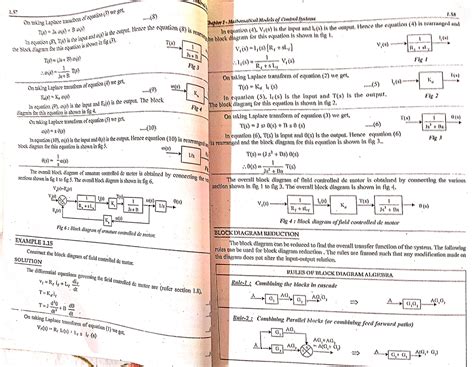 CS Notes Control System Studocu