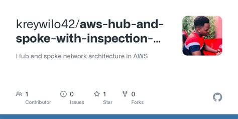 Github Kreywilo42 Aws Hub And Spoke With Inspection Vpc Hub And Spoke Network Architecture In Aws