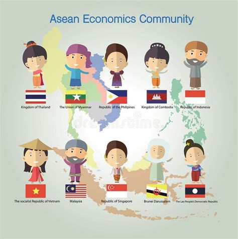Asean Economics Community Aec Stock Vector Illustration Of Thailand