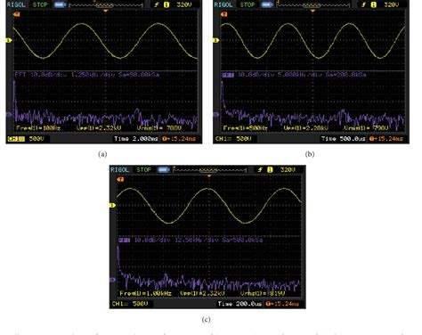 Figure 6 From Design Of High Voltage Switch Mode Power Amplifier Based On Digital Controlled