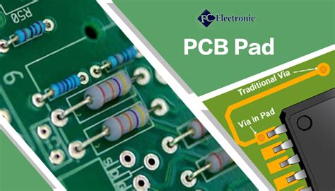 Pcb Functional Testing In The Final Step Of Pcb Assembly