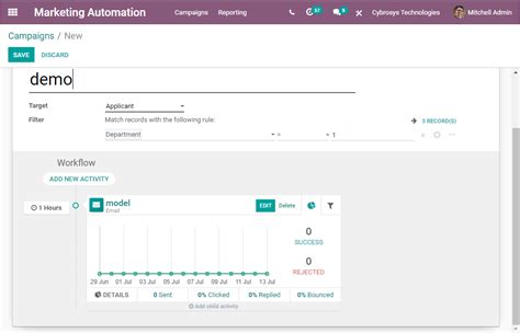 A Complete Overview Of The Marketing Automation Module Of Odoo