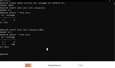15 Program For Default Constraint In Postgresql ~ Coding Atharva