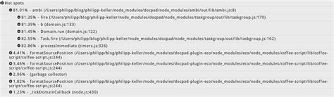 Nodejs Docpad How Can I Find Out Why It Is Slow Stack Overflow