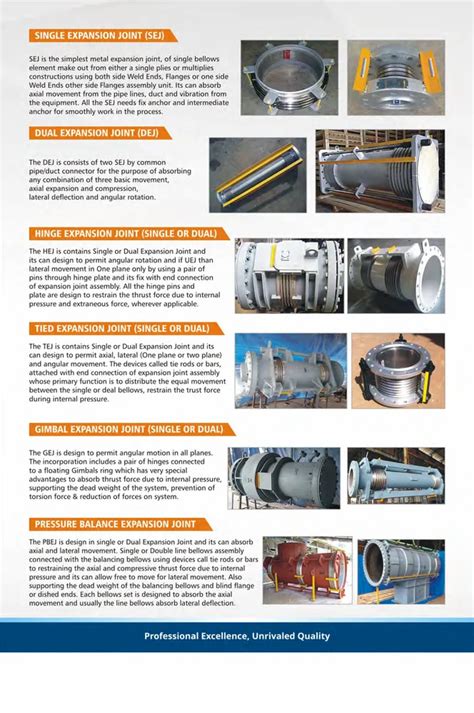 Universal Expansion Joint Bellow At ₹ 2500piece In Ahmedabad Id