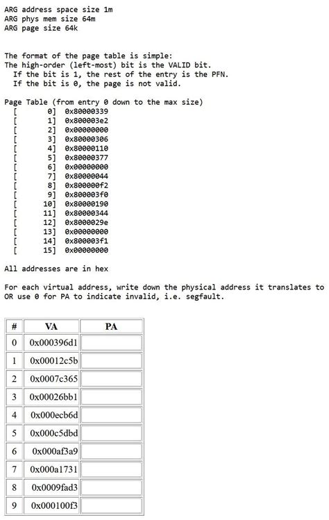 solved arg address space size 1 m arg phys mem size 64 m arg