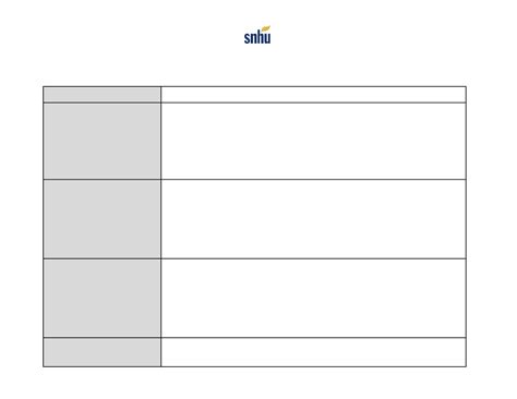 cj 112 module three assignment template cj 112 module three