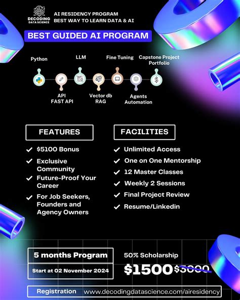 Decoding Data Science On Linkedin Quick Heads Up— Weve Just Opened Up Limited Time