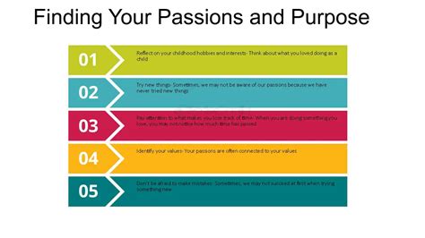 Finding Your Passion And Purpose Finding Your Purpose And Passion
