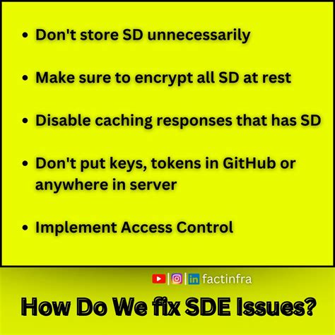 Factinfra On Linkedin Owasp Owasptop10 Bugbounty Bugbountytips Bugbountyhunter…