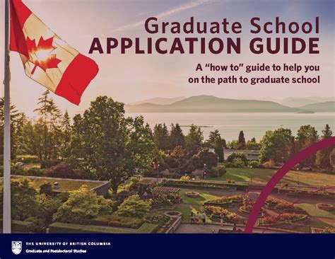 2023 Ubc Application Guide Graduate School Application Guide A “how