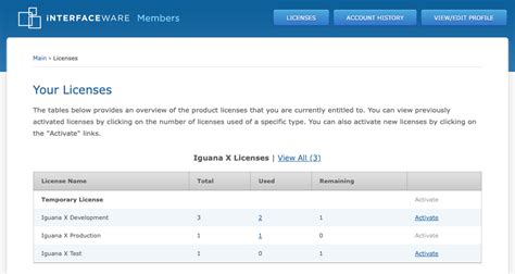 Activate A License Iguana X Documentation