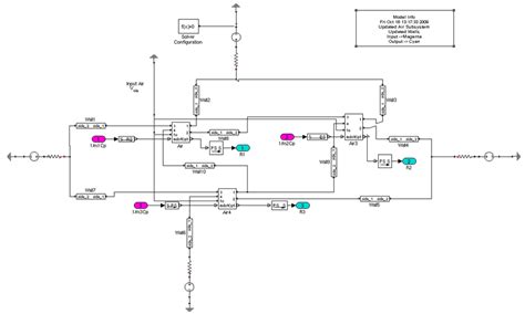 Thermal Model In Simscape Download Scientific Diagram