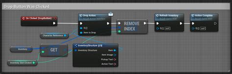 Unreal Umg Ui Inventory Tutorial 배운 점 정리
