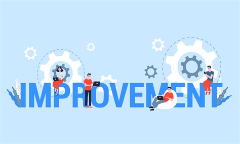 Wip Limits In Kanban Guides