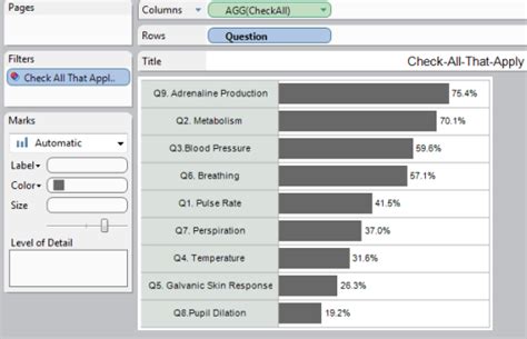 Using Tableau To Visualize Survey Data Part 2 Data Revelations