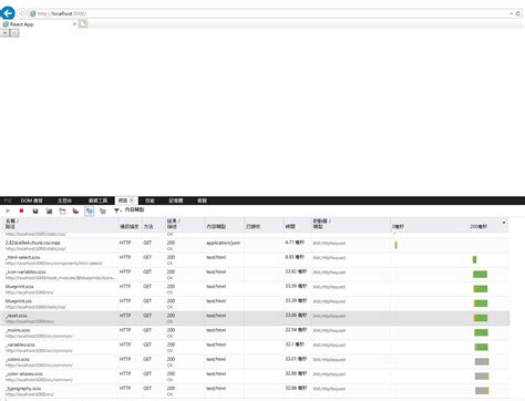 Ie11 Scss Files Not Found With Latest 341 But Success In 218