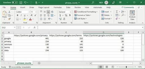 Python Keyword Counter Tool Benlola Marketing Services