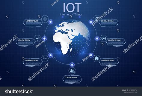 Concept Connecting Devices Using Iot Technology Stock Vector Royalty Free