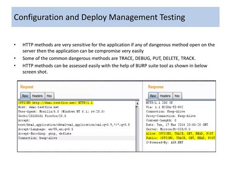 Owasp Methodologies Of Security Testing Part PPT