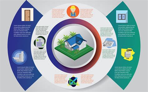 주택 수리 템플릿 그래픽 템플릿 인포 그래픽 디자인 레이아웃 기능 디자인 다이어그램 순서도 웹 디자인 배너 개념에 대한 스톡 벡터 아트 및 기타 이미지 Istock