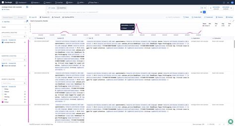 Diving Into Net 90 Blazor And Observability With Coralogix Coralogix