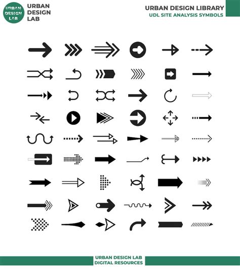 site analysis symbols