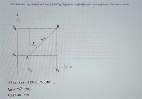 Solved Calculate The Coordinates Of The Point B YB XB Chegg Com
