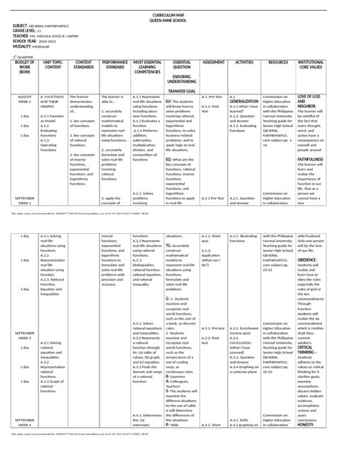 Cm Gen Math Modular Pdf Function Mathematics Learning