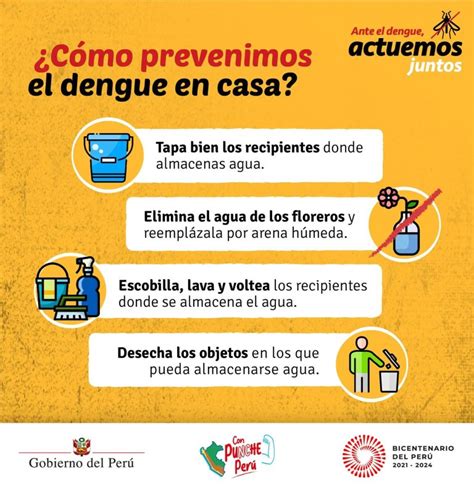 Orientaciones Para Prevenir El Dengue Cep La Salle Lima