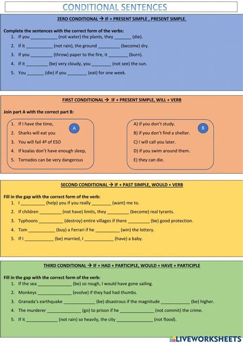 third conditional activities worksheet live worksheets 50 off