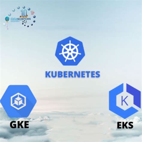 Data Sciences Corporation On Linkedin Nvidia Latest Product Releases