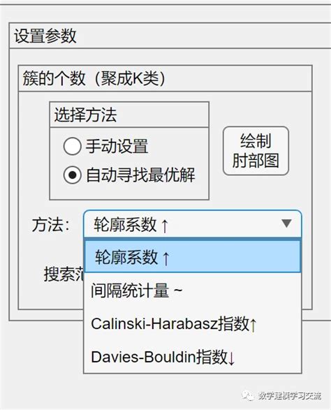 MATLAB进行聚类时确定簇数k的四种内部评估方法 哔哩哔哩