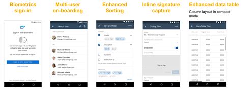 Sap Fiori 3 Update Further Evolution With Sap S4 Sap Community