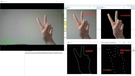 Opencv Python提取特征（批量处理数据）使用傅里叶描述子进行特征提取后对图形进行识别和分类的python程序 Csdn博客